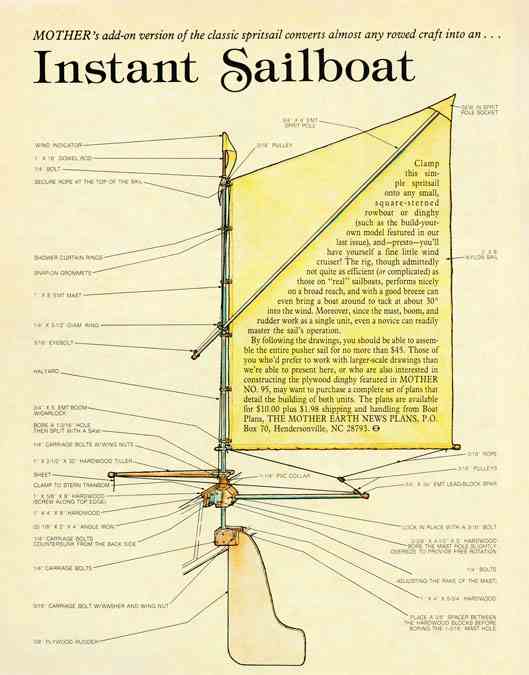 Build A Spritsail Sail For Your Boat Mother Earth News